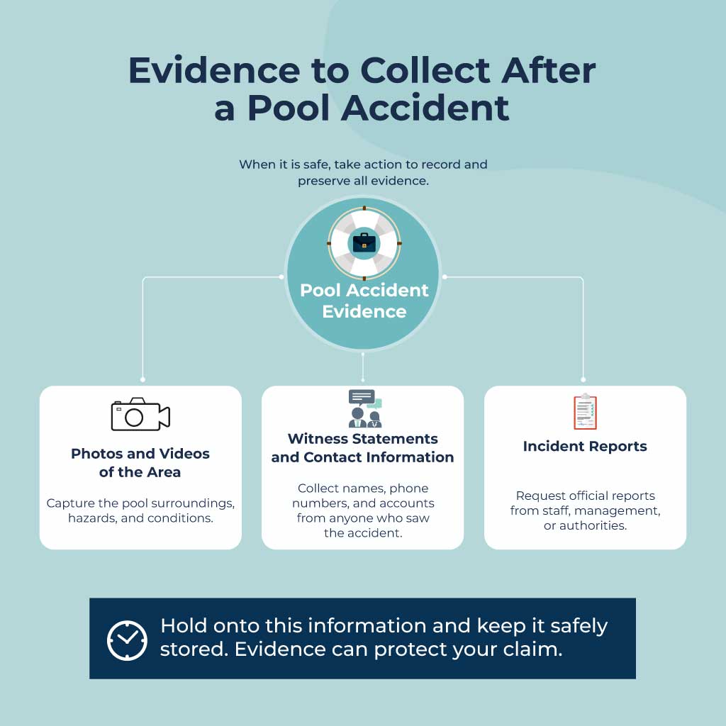 Swimming Pool Accident Claims: What to Do After a swimming Pool Accident